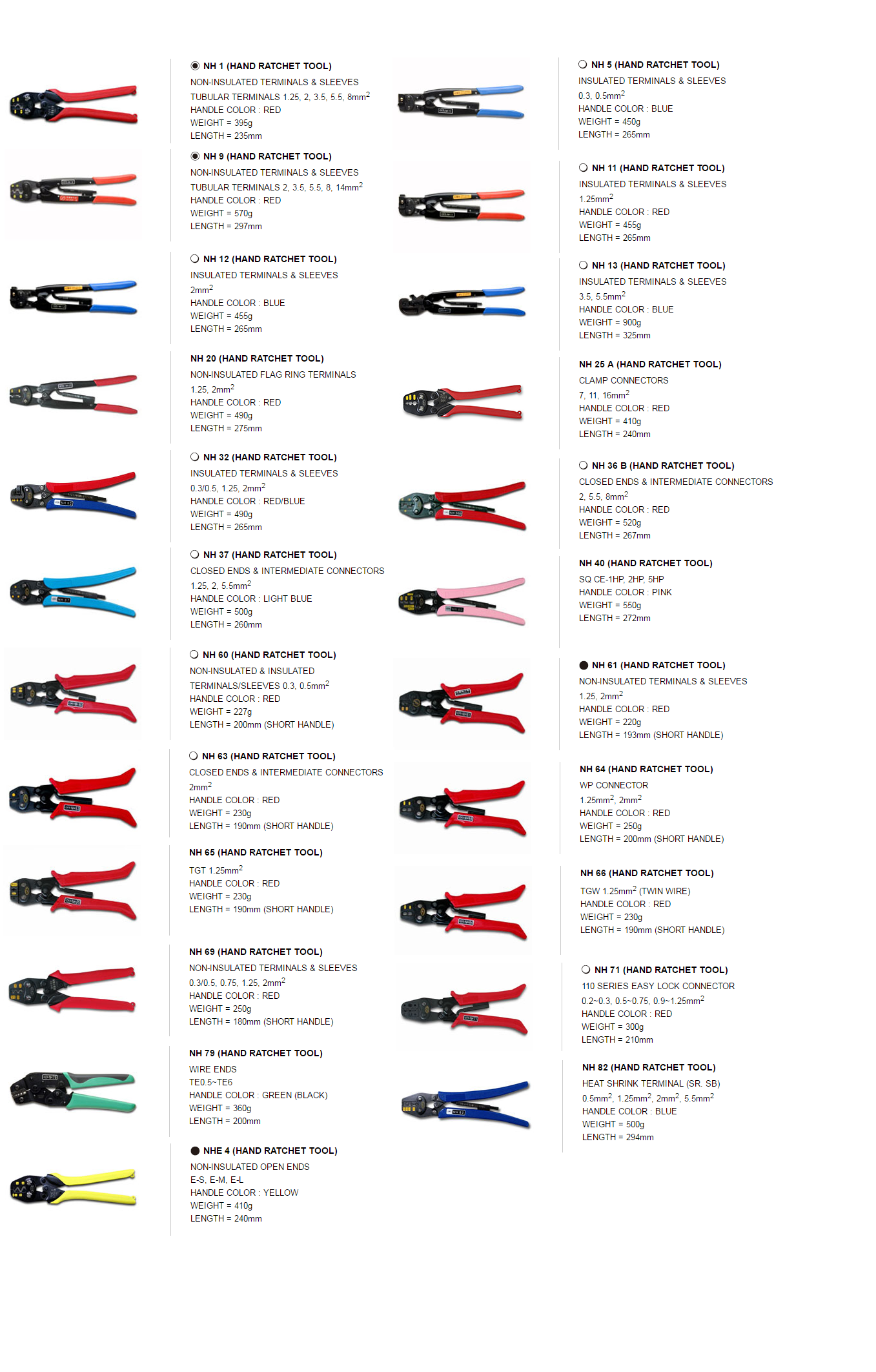Ichiban Precision Sdn Bhd - Nichifu - Nichifu Hand Ratchet Tool
